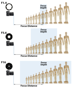 Basics of Photogrammetry – Geodetic Systems, Inc